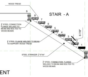 Metal Staircase with Wooden Steps | A Step-by-Step Guide