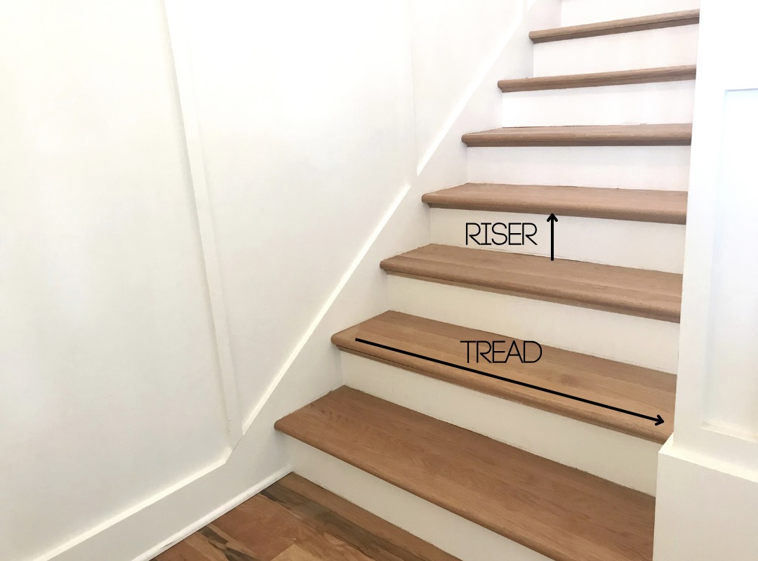 Understanding Standard Residential Stair Dimensions: What You Need to ...